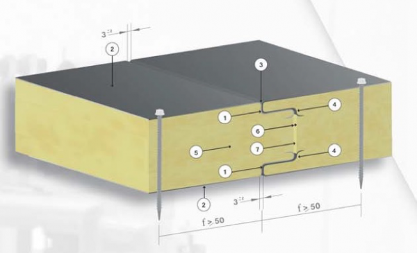 MP WALL – Mezher Steel